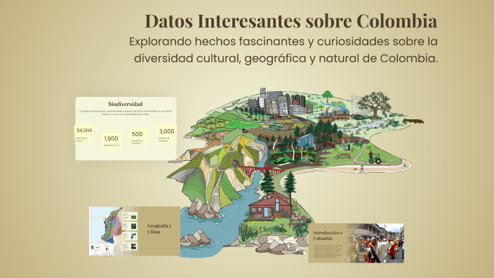 Datos Interesantes sobre Colombia by elizabeth OLarte on Prezi