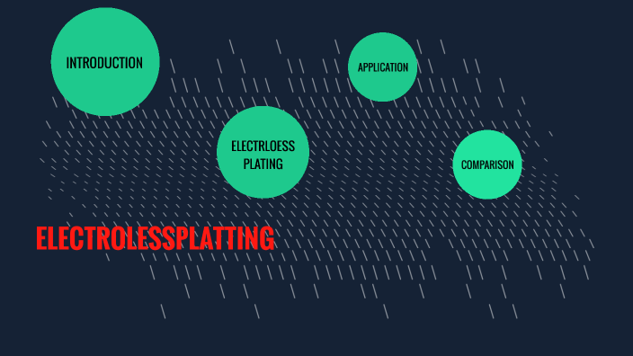 ELECTROLESS PLATING by A. Arya Patil T. CSE on Prezi