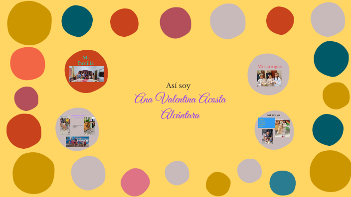 Autoexploración by Sylvana Jeanette ALCANTARA ESTUPIÑAN on Prezi