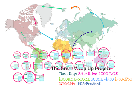 The Great Wrap Up Project by Leandra Wilder on Prezi