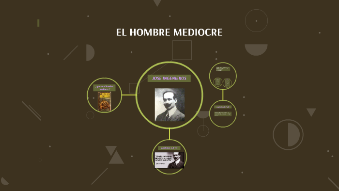 EL HOMBRE MEDIOCRE by mailyn rivas on Prezi