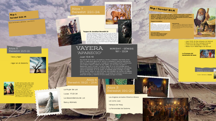 VAYERA by YHWH Yeshua on Prezi