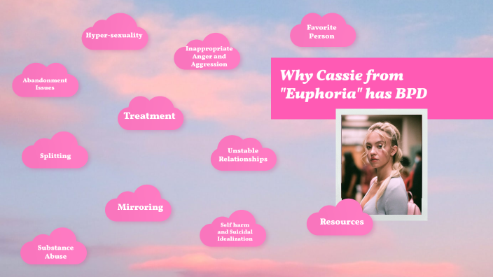 Why Cassie from 'Euphoria' has Borderline Personality Disorder by Dani ...