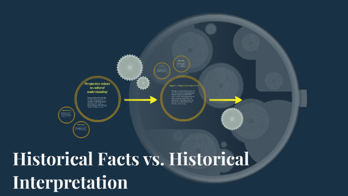 Historical Facts vs. Historical Interpretation by on Prezi