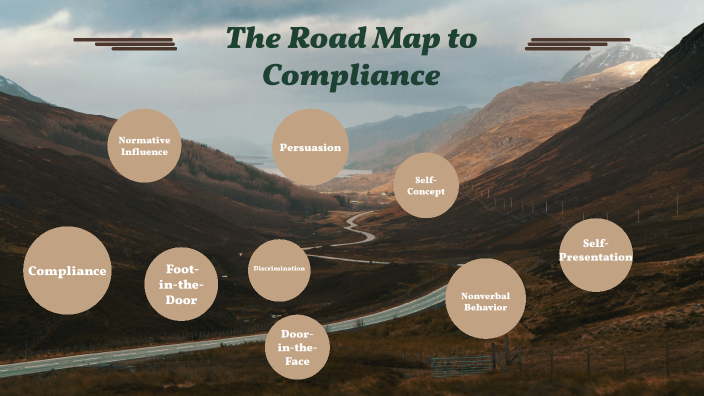 Road Map to Compliance by Meghan Mullane on Prezi