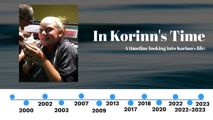 In Korinn's Time by Korinn Bischoff on Prezi