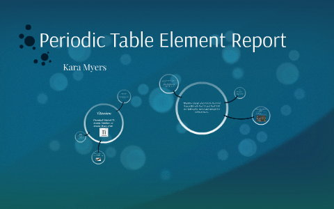 Periodic Table Element Report by K M