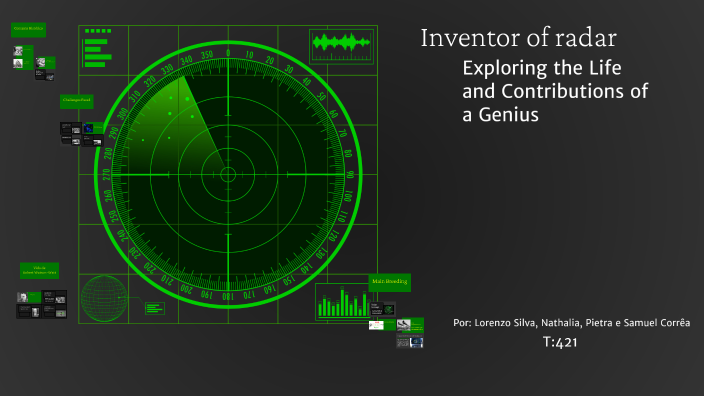Inventor of radar by SAMUEL RUVIARO CORREA on Prezi