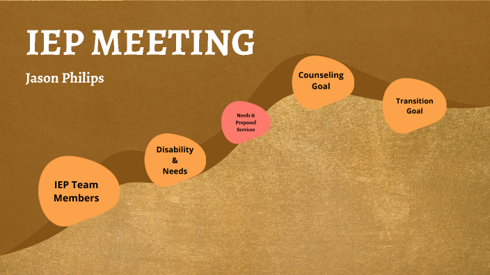 IEP Meeting Presentation by Alex Phoenix on Prezi