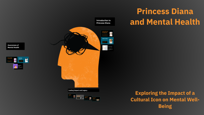 Princess Diana and Mental Health by Wiktoria Szulc on Prezi