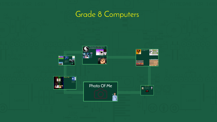 Grade 8 Computers by Aaron Z on Prezi