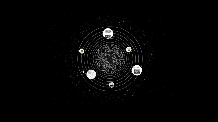 Industrial Food Chain by Joseph Quinones on Prezi