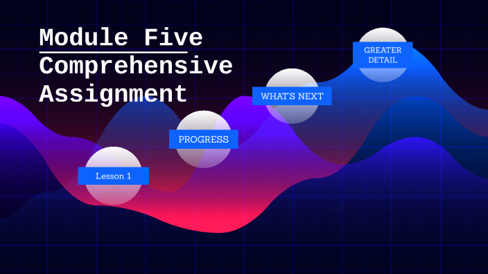 Module Five Comprehensive Assignment by Tyana Mcdowell on Prezi