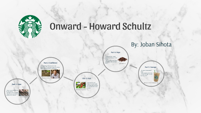 Onward - Howard Schultz by Joban Sihota on Prezi