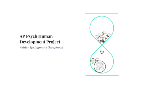 AP Psych Human Development Project by Ashley Springman on Prezi
