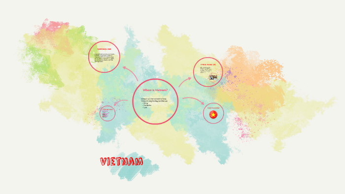 Vietnam by James Christopoulos on Prezi