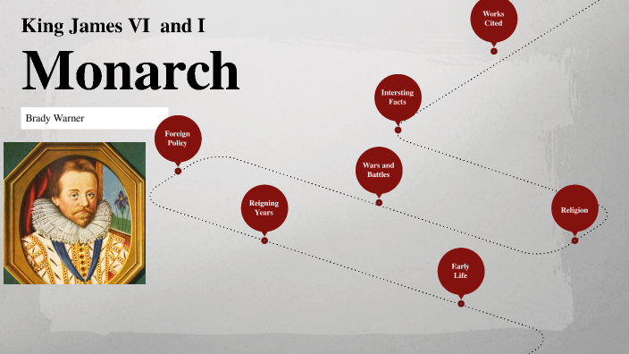 Monarch Project by Brady Warner on Prezi