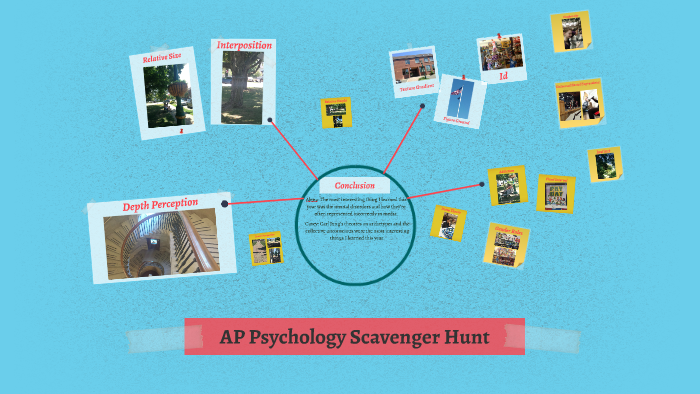 Texture Gradient Psychology Example