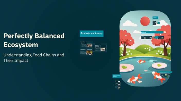 Perfectly Balanced Ecosystem by Class Place Value on Prezi