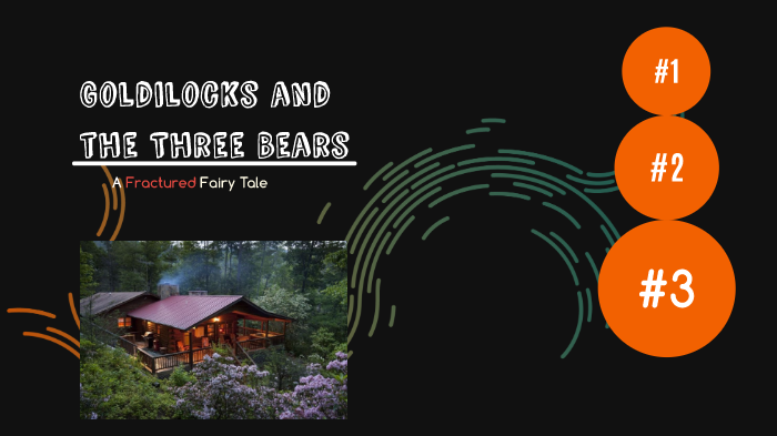 Goldilocks And The Three Bears A Fractured Fairy Tale by Rayhan Younas ...