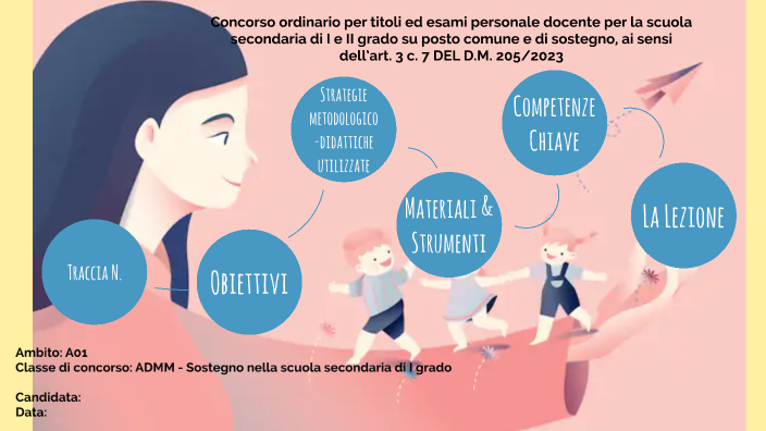 ADMM - PROVA ORALE by maria antonietta cupolo on Prezi