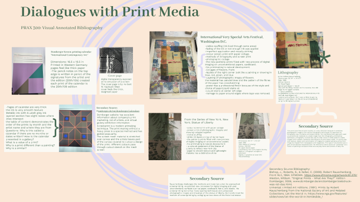 Visual Annotated Bibliography by Christina kim on Prezi