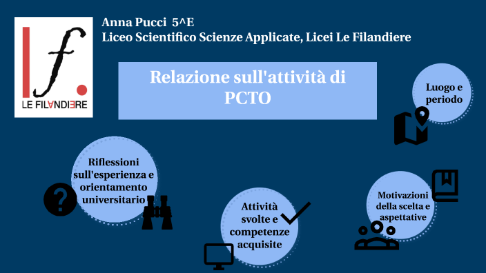 Anna Pucci 5^E Liceo Scientifico Scienze Applicate, Licei Le Filandiere ...