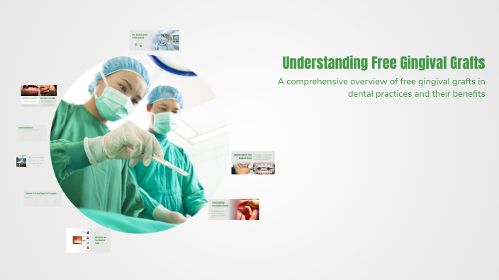 Understanding Free Gingival Grafts by rania reda on Prezi