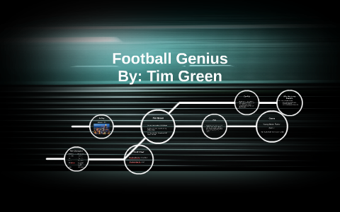 Football Genius by Jacob Borgen on Prezi
