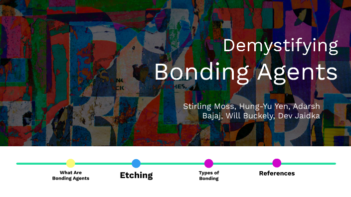 FINAL Demystifying Bonding Agents by Adarsh Bajaj on Prezi