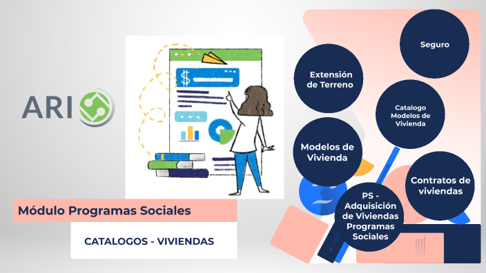 Catalogo Programas Sociales by ERICK PALACIOS on Prezi