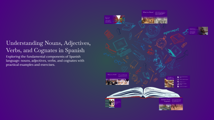 Understanding Nouns, Adjectives, Verbs, and Cognates in Spanish by ...