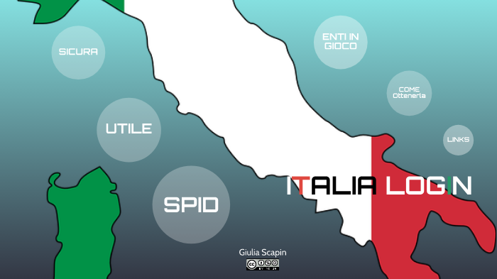 Modulo 8- AICA by Giulia Scapin on Prezi