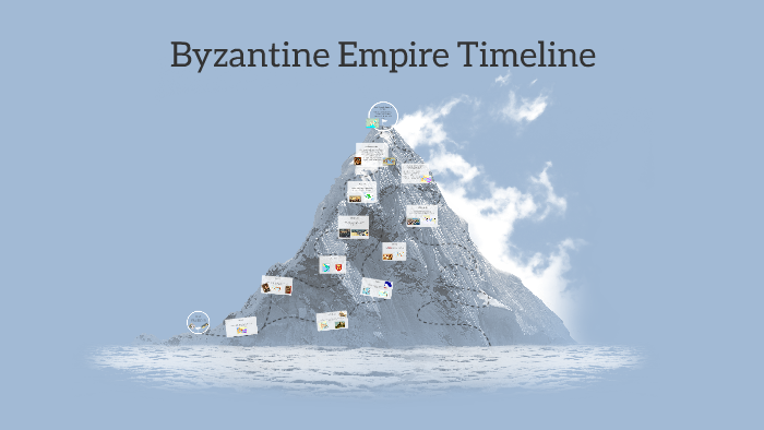 Byzantine Empire Timeline by William Astorga on Prezi