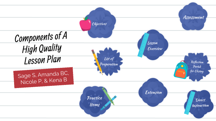 High Quality Lesson Plan by Kena Baier on Prezi