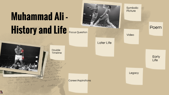 Muhammad Ali presentation for black history month for Webber's advanced ...