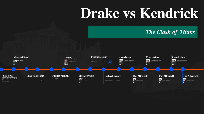 Drake vs Kendrick by juriel rosa on Prezi