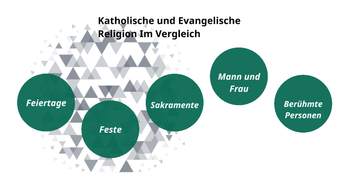 Katholische und Evangelische Religion im Vergleich by Luis Linus Meinert on Prezi