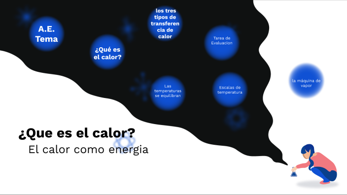 ¿Que es el calor? by Jaime Aragon on Prezi