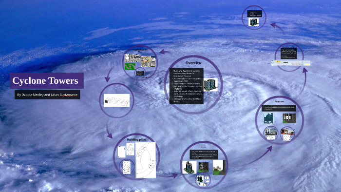 Cyclone Towers by Dakota Medley on Prezi