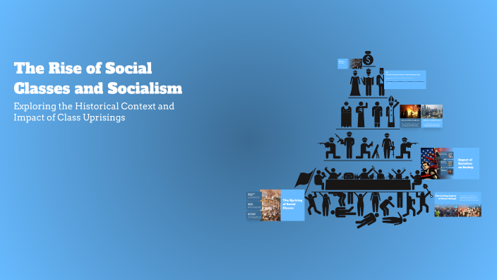 The Rise of Social Classes and Socialism by abdo s on Prezi
