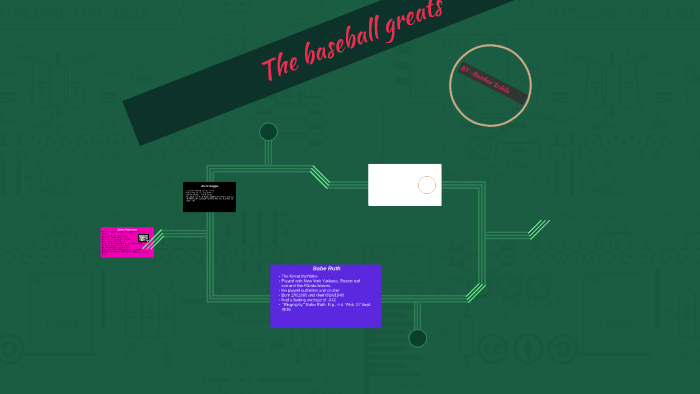 The baseball greats by matthew tschida on Prezi