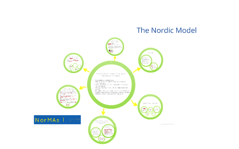 The Nordic Model by Firstname Lastname on Prezi