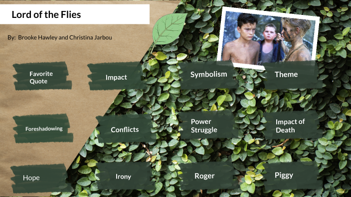 Lord of the flies Project by Christina Jarbou on Prezi
