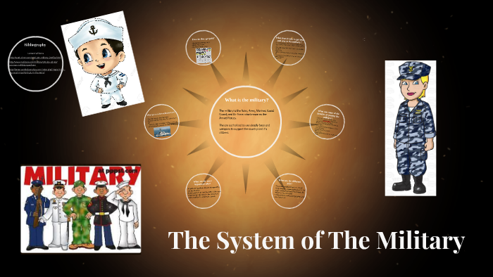The System of The Military by Isabella Williams on Prezi