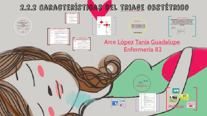 Caracteristicas del triage obstetrico by Tani Gpe on Prezi