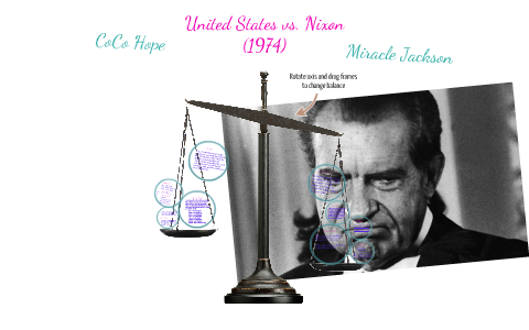United States vs. Nixon (1974) by Miracle Jackson on Prezi