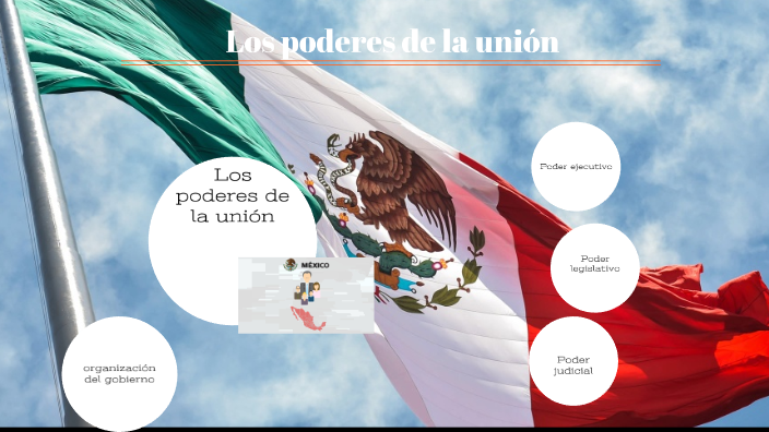 Los poderes de la unión by Ade Gómez on Prezi