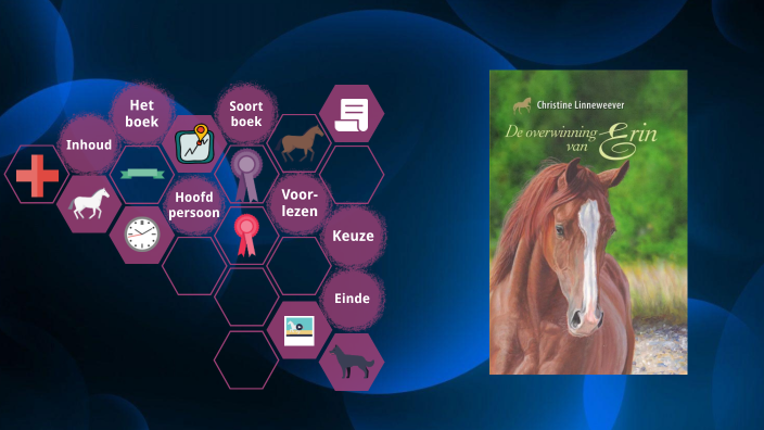 boekbespreking van felyn by ellis herigault on Prezi