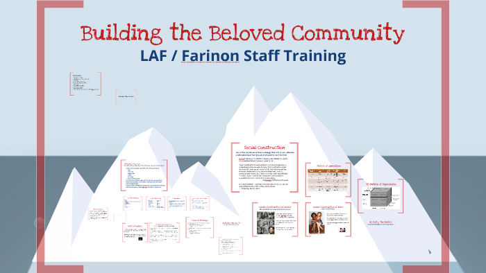 LAF / Farinon Student Assistant Training by John McKnight on Prezi